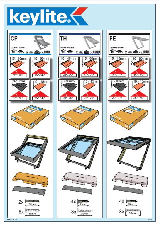 Keylite Electrically Operated Roof Window - White